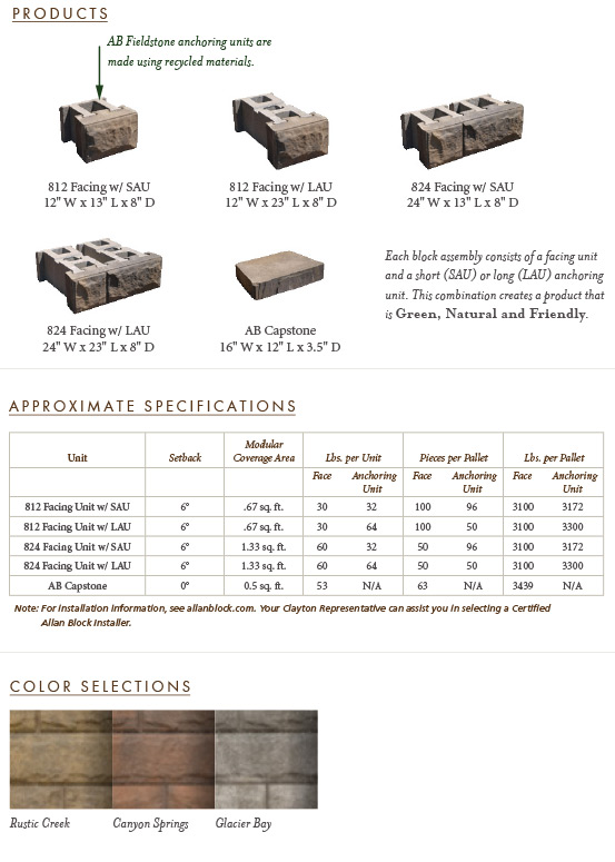 Allan Block Fieldstone — Clayton Companies